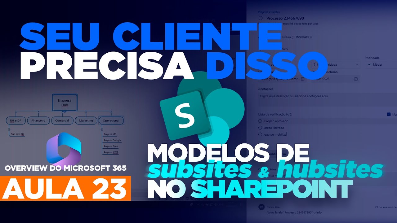 CRIANDO MODELOS DE SUBSITES NO SHAREPOINT | Parte 2 | Office 365 - YouTube