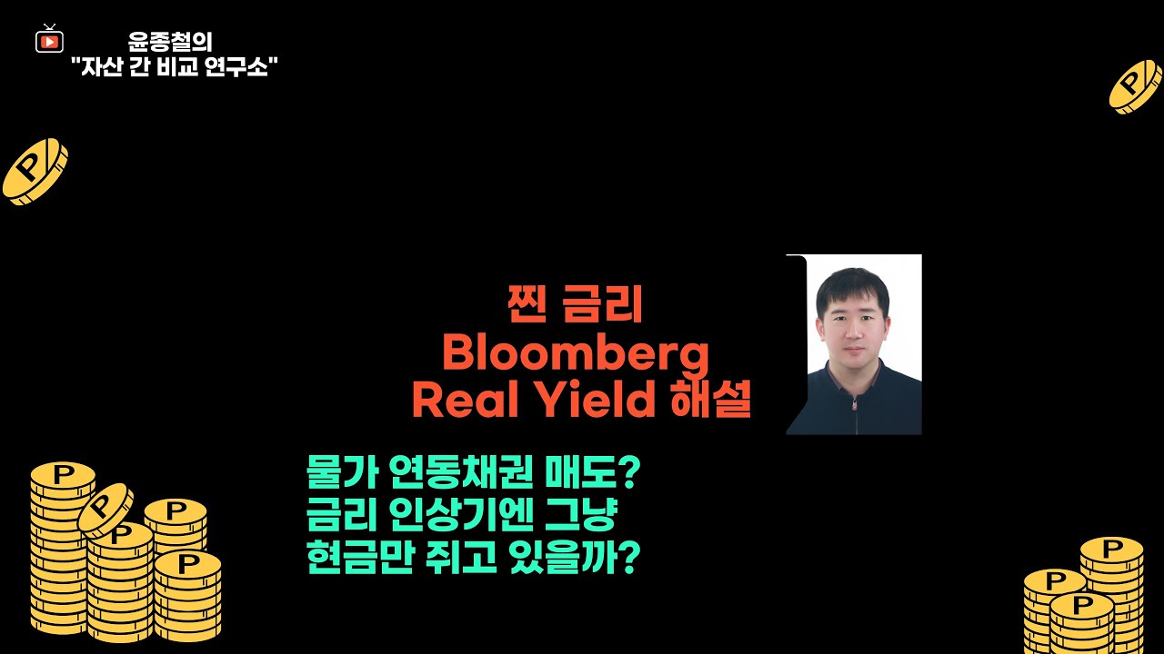 Bloomberg Real Yield 해설 (2022 0121) - YouTube