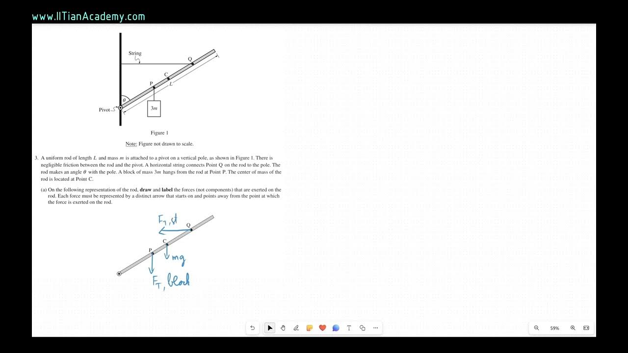 AP Physics C:Mechanics Algebra Based 2024 FRQ Video Solution set 1 Q3a ...