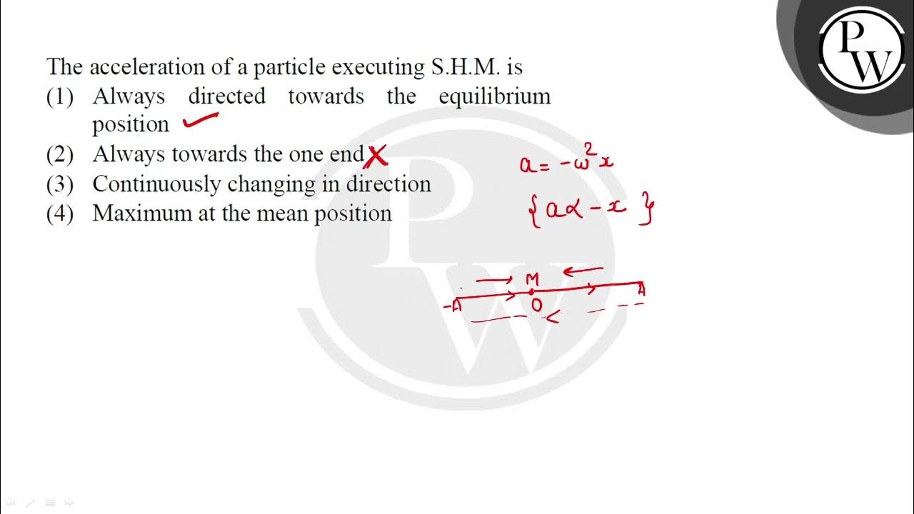 The acceleration of a particle executing S.H.M. is.... - YouTube