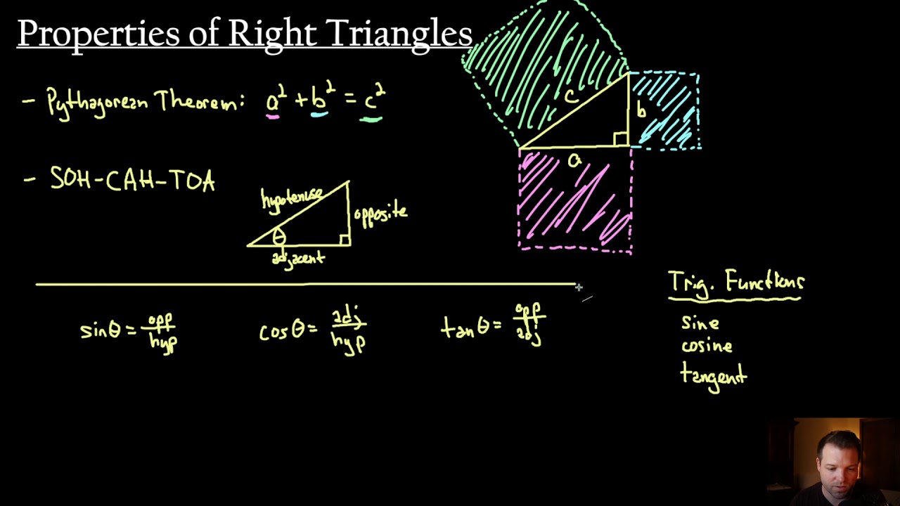 Properties of Right Triangles - YouTube