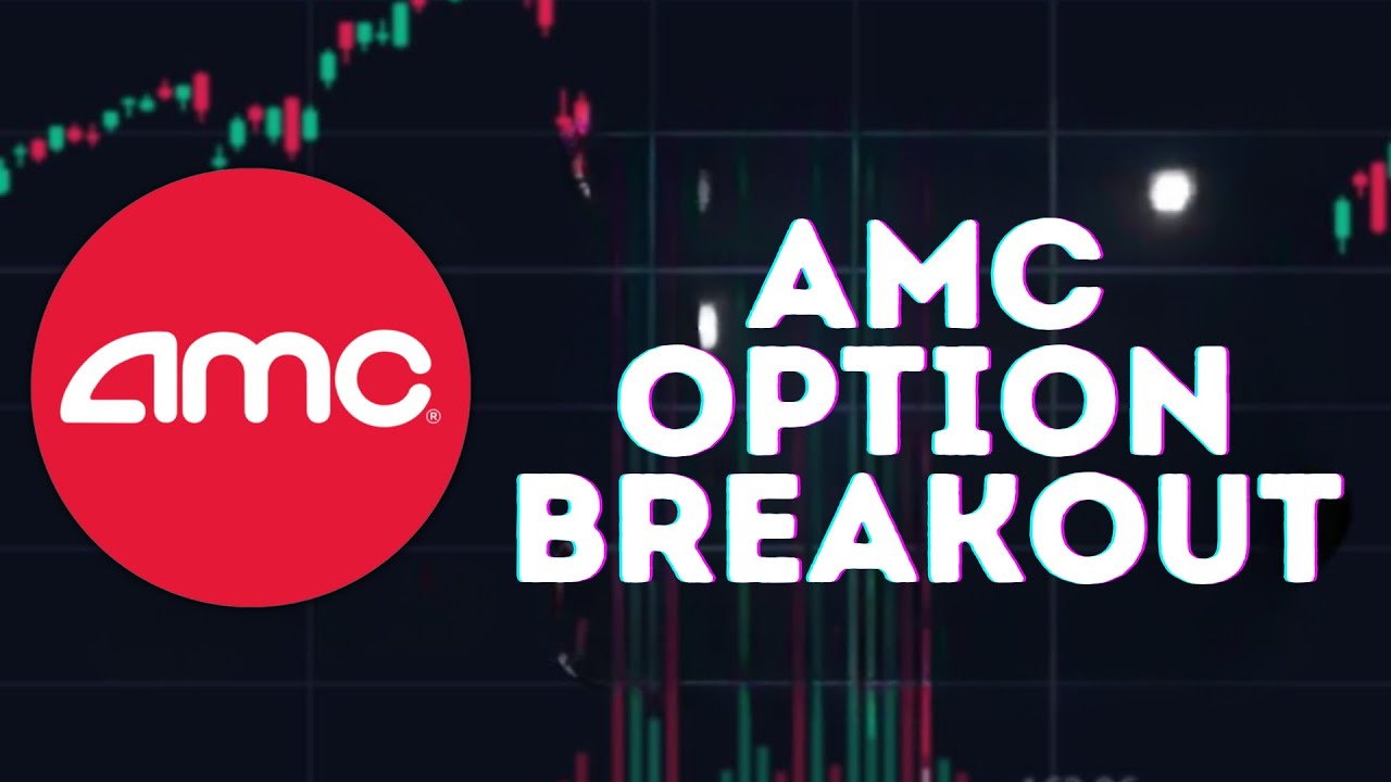 AMC STOCK UPDATE: AMC OPTION BREAKOUT! EARNINGS REVIEW! - YouTube