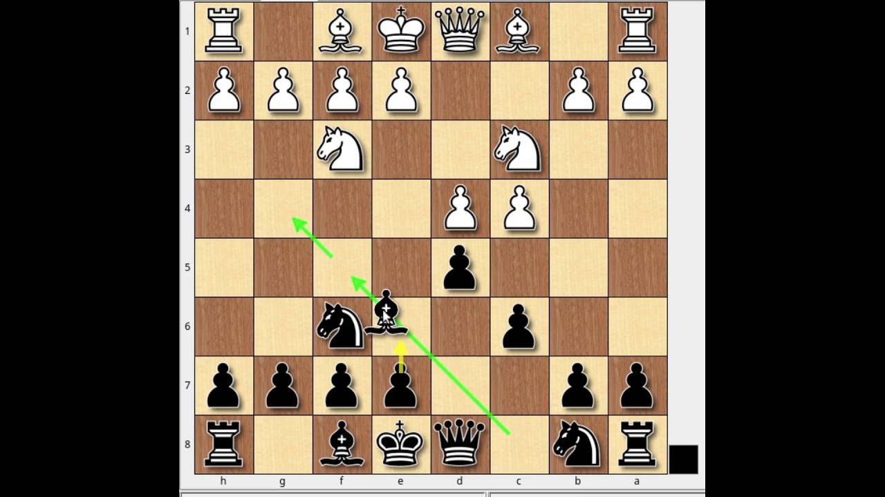 Slav Defense - Main Line Strategy (in Malayalam) - YouTube