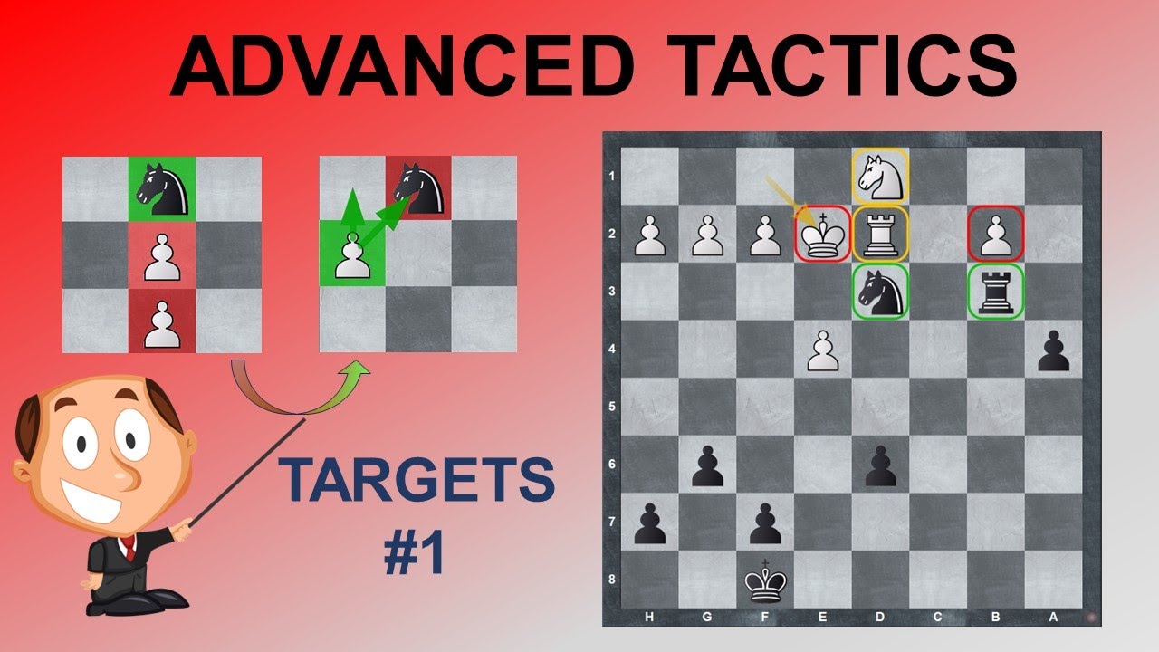 ADVANCED TACTICS: Targets #1 - YouTube