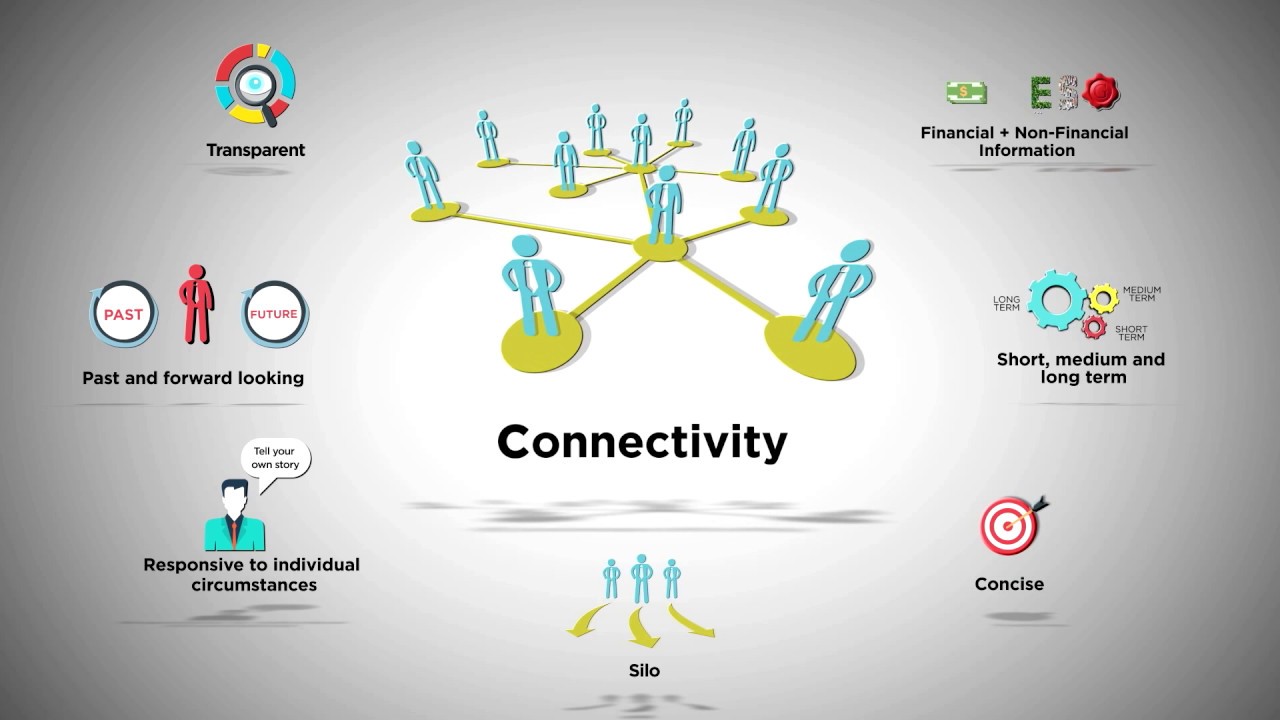 MIA Integrated Reporting Conference 2016: Connecting the Dots - YouTube