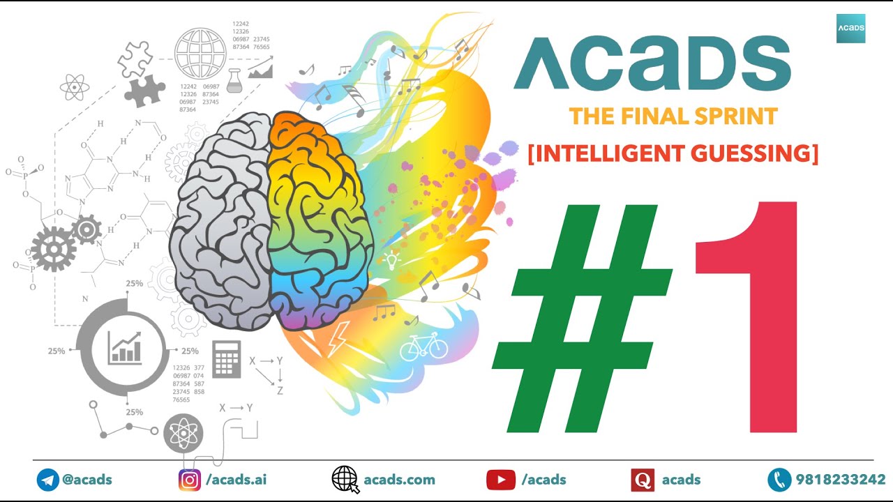 Intelligent Guessing Technique #1 - Low Risk, 100% Success Ratio ...