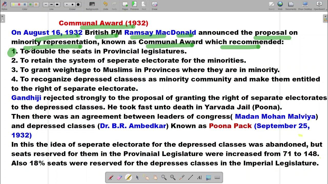 Communal Award 1932 | Poona Pact - YouTube