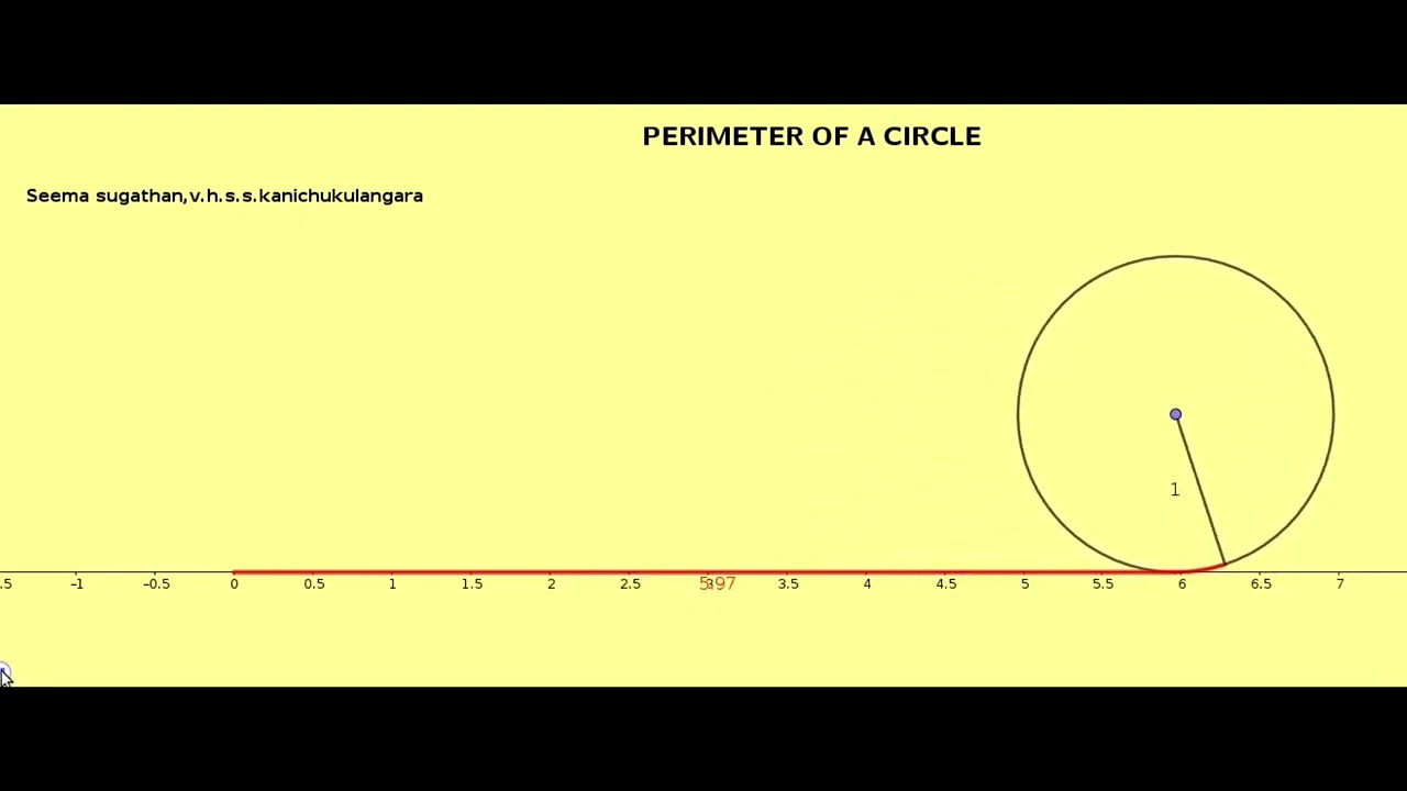 perimeter of a circle - YouTube