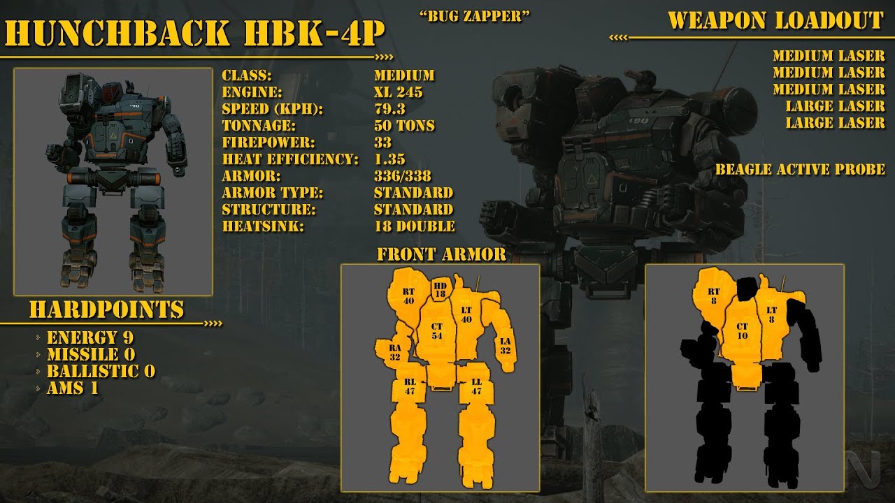 MWO: Hunchback HBK-4P "Bug Zapper" - YouTube