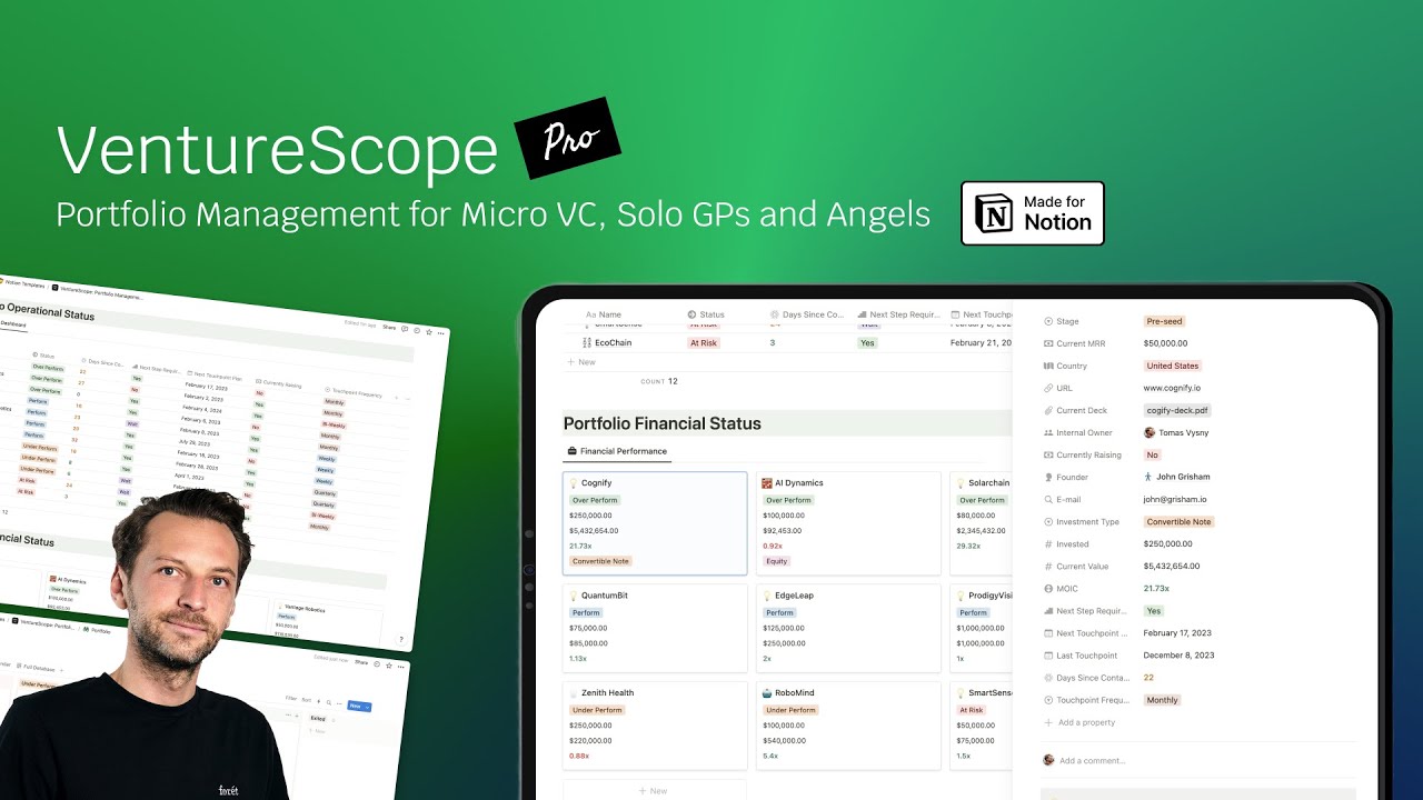 How to Manage Startup Portfolio for Micro VC, Solo GPs and Angels ...