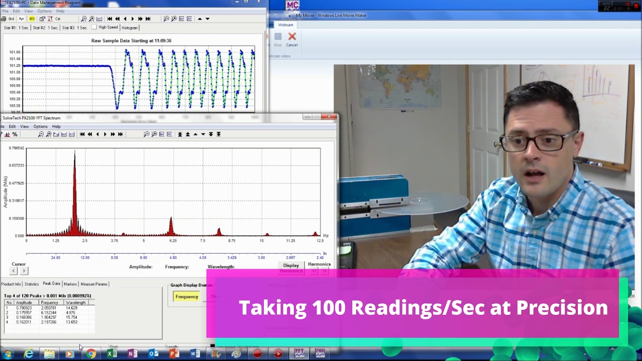 Machine Direction Analysis for Plastic Film and Sheet - YouTube