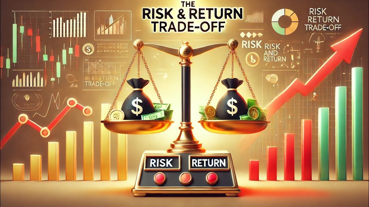 The Risk and Return Trade-Off | Understanding Investment Strategies ...
