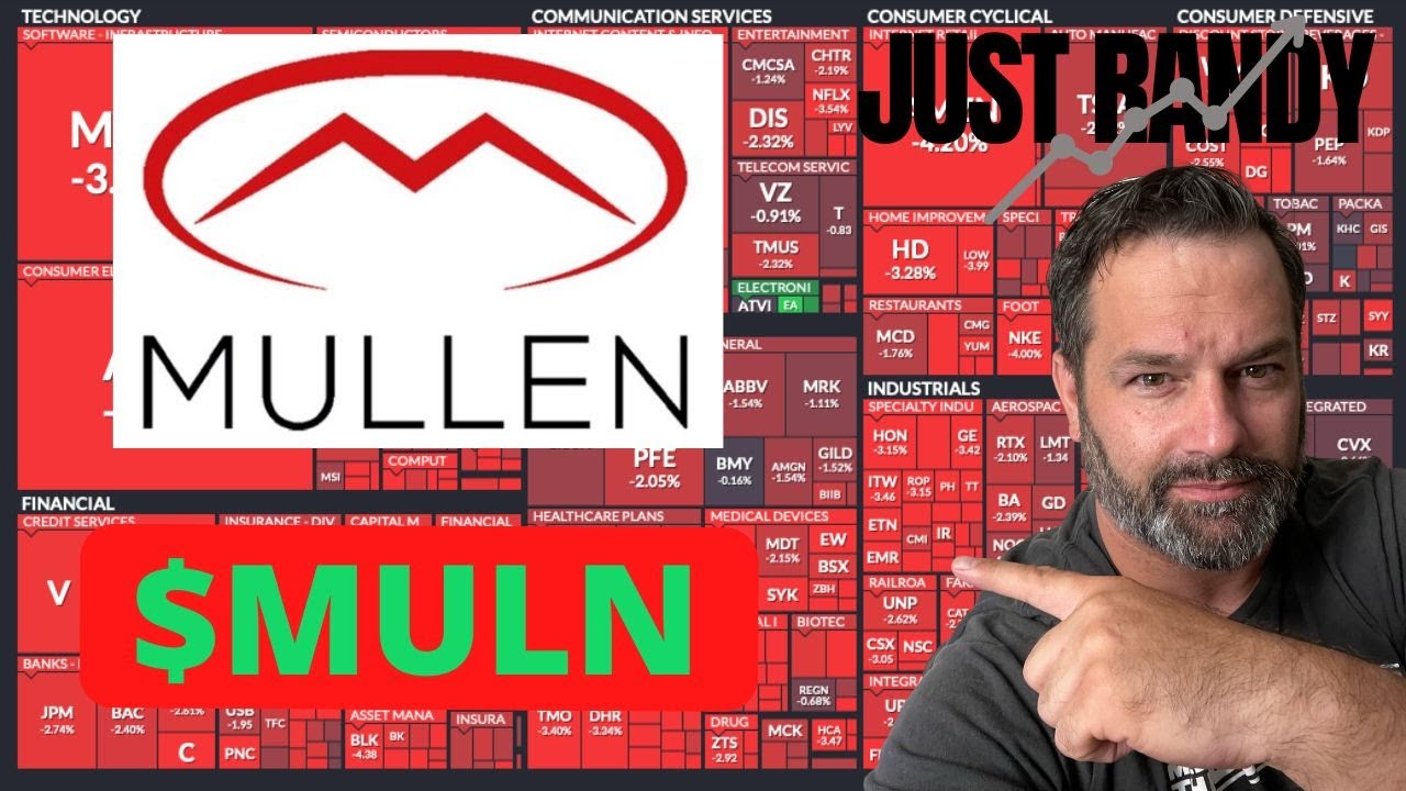 NOW THIS IS LOW EVEN FOR Mullen Technologies I MULN Stock - YouTube