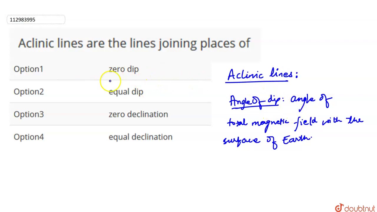 Aclinic lines are the lines joining places of - YouTube