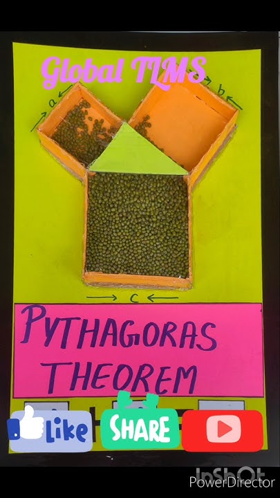 Tlm model project of theorems ! Pythagoras theorem ! Circle theorem ...