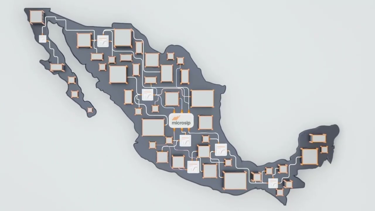 ERP Microsip - Maximiza el Potencial - YouTube