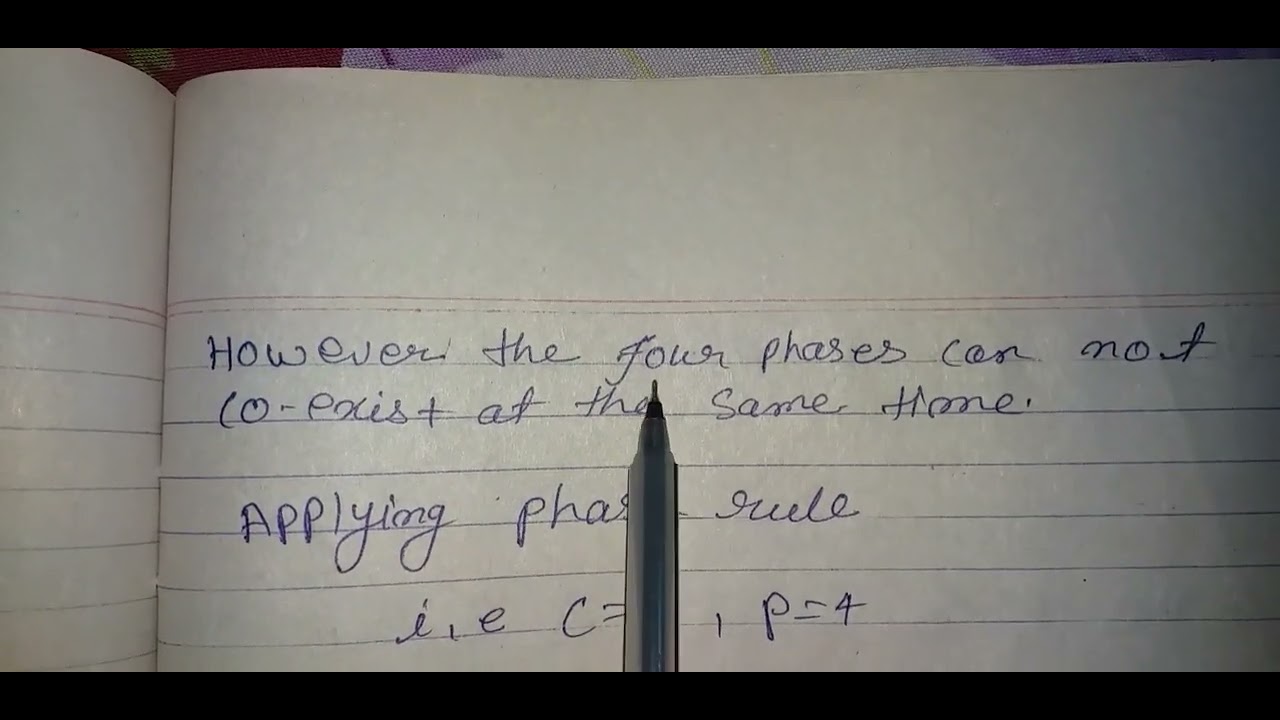 Phase Diagram of Sulphur System - YouTube