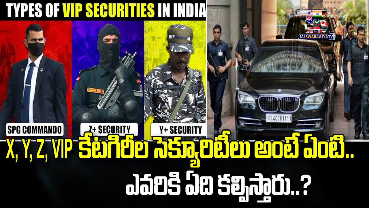 Various Types of VIP Securities | VVIP Security and X, Y, Z, Z Plus ...