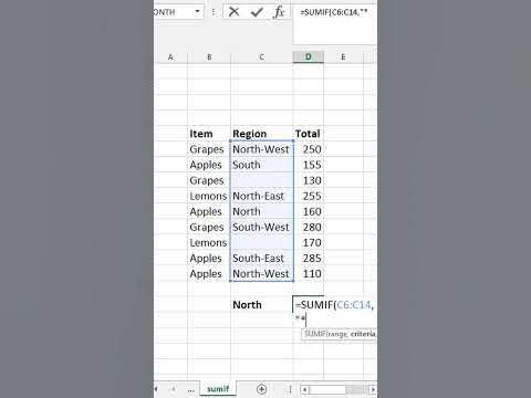 Conditional sum | Sumif contains| textual criteria | excel | #shorts - YouTube
