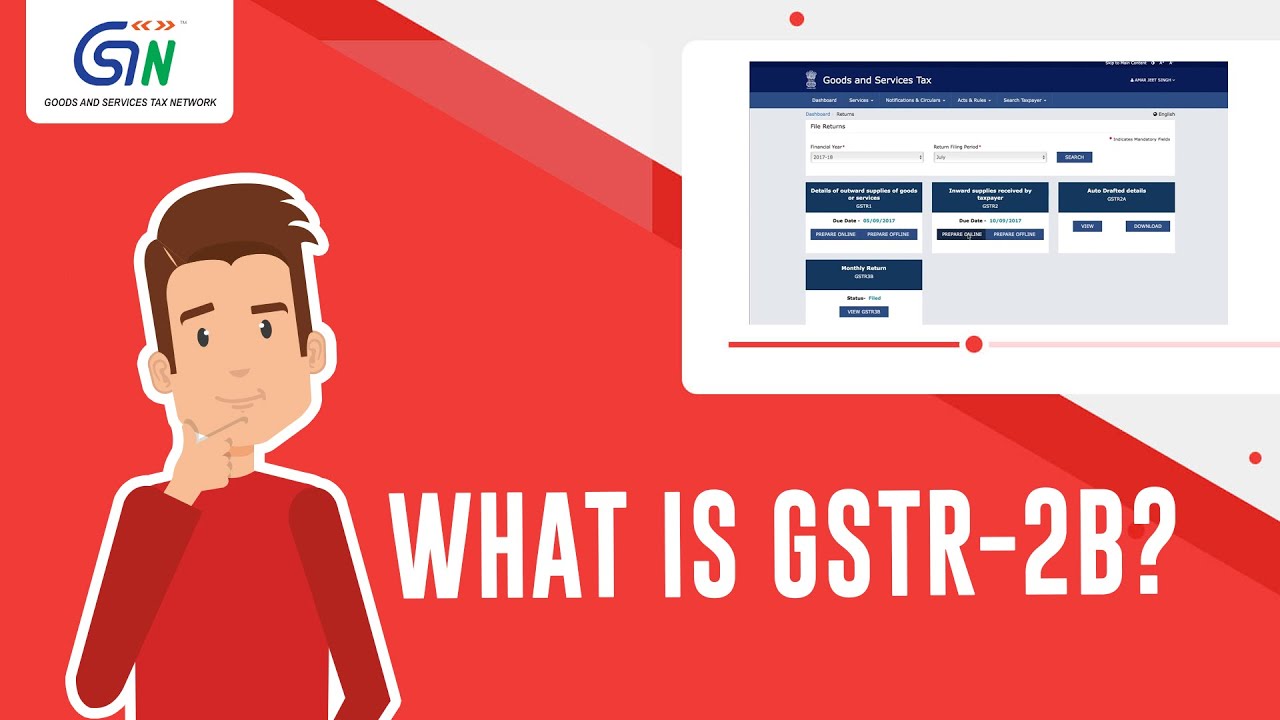 GSTR-2B: One statement solution for Input Tax Credit (ITC) availability ...