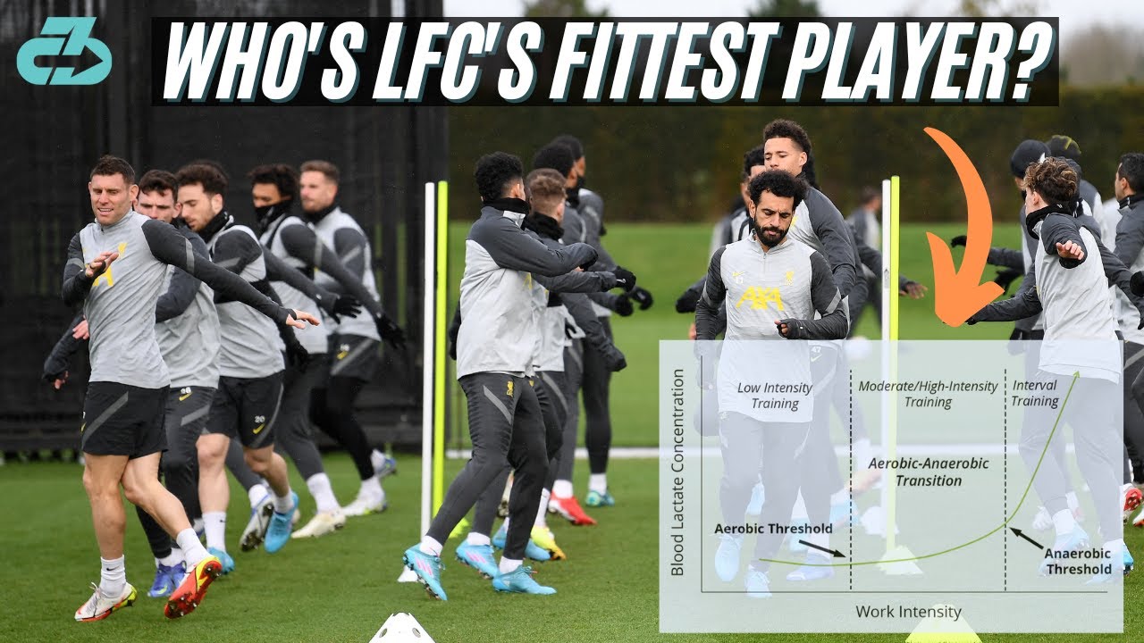 Expert Explains Liverpool Pre Season Lactate Test & 8 Time Reigning ...