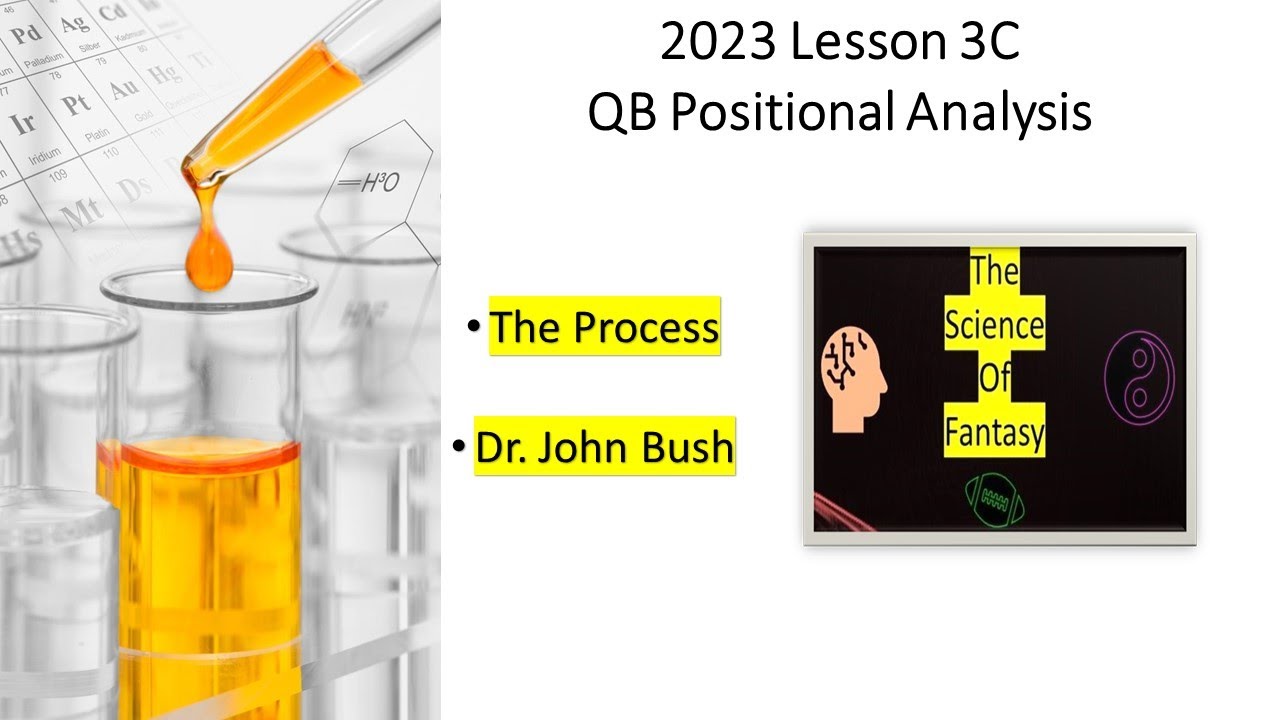 2023 Lesson 3C QB Position - YouTube