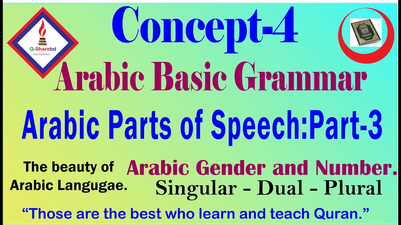 Arabic parts of speech, part-3, arabic gender, arabic noun - singular ...