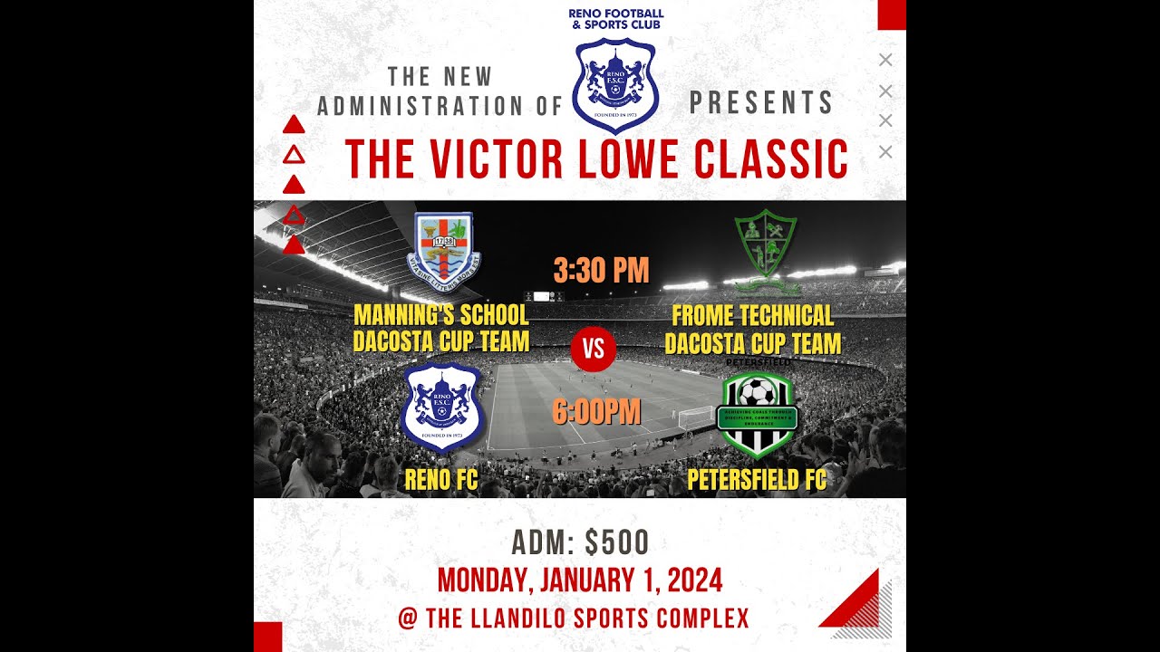 Victor Lowe Classics - YouTube