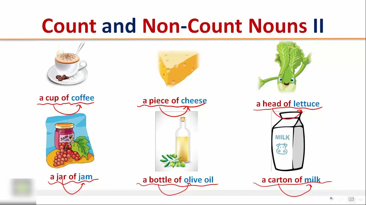 Count and Non-Count Nouns (Part 2) - YouTube