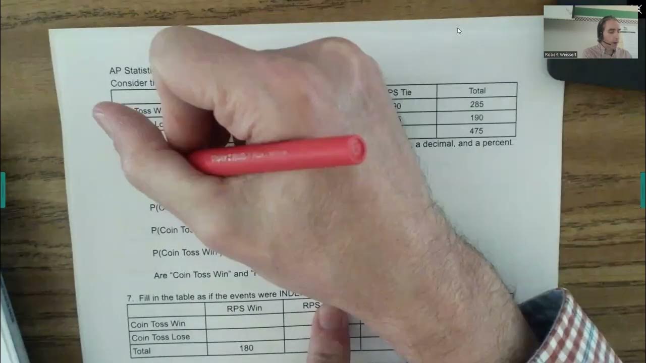 AP Statistics - Unit 4 - Day 3 (Part 1) - Conditional Probabilities ...