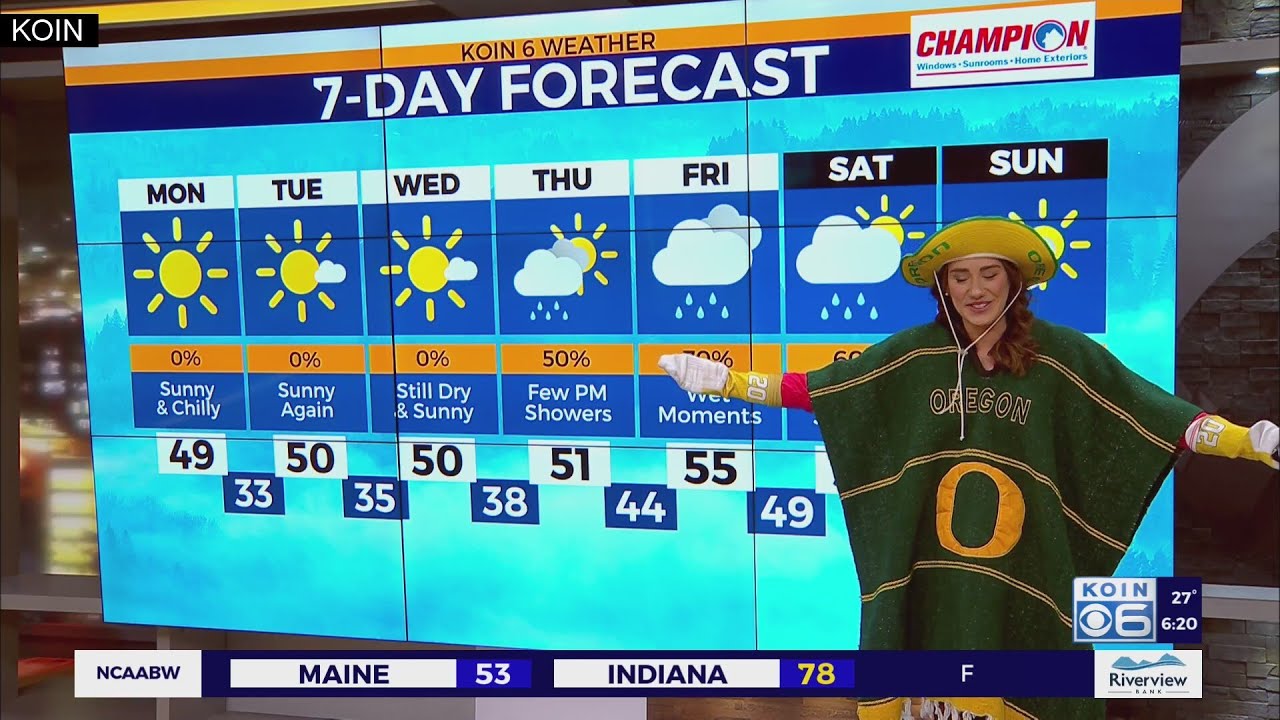 Weather forecast: An Ode to the Oregon DUCKS! - YouTube