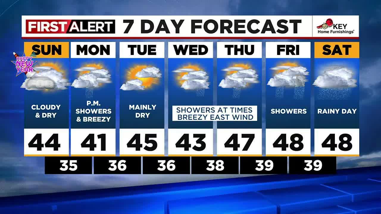First Alert Saturday evening FOX 12 weather forecast (12/31) - YouTube