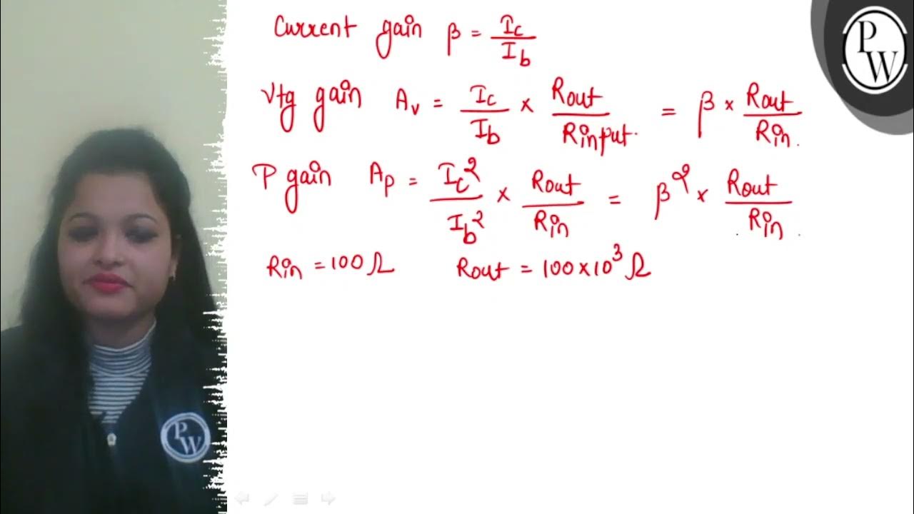 The transfer characteristic curve of a transistor, having input and output resistance 100 Ω and ...