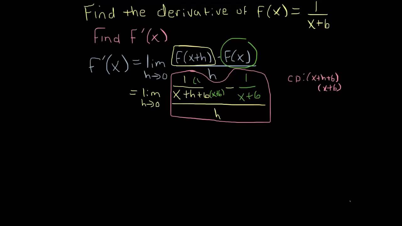 Finding the Derivative of a Rational Function - YouTube