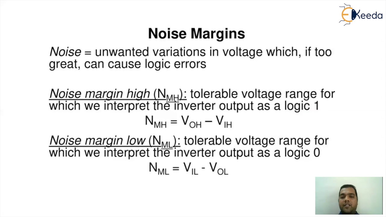 Understanding CMOS Logic Gates | MOSFET Basics Explained | GATE Analog ...