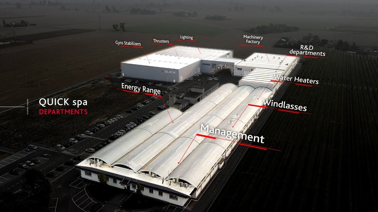 Quick SpA - Company Overview - YouTube