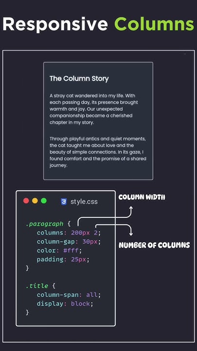 For Coding Lover Coding Html Css Apnacollge Youtube