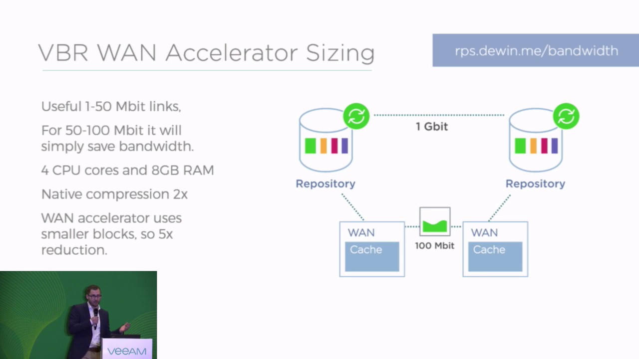 Tools and Practices for Sizing, Planning and Maintaining Veeam ...
