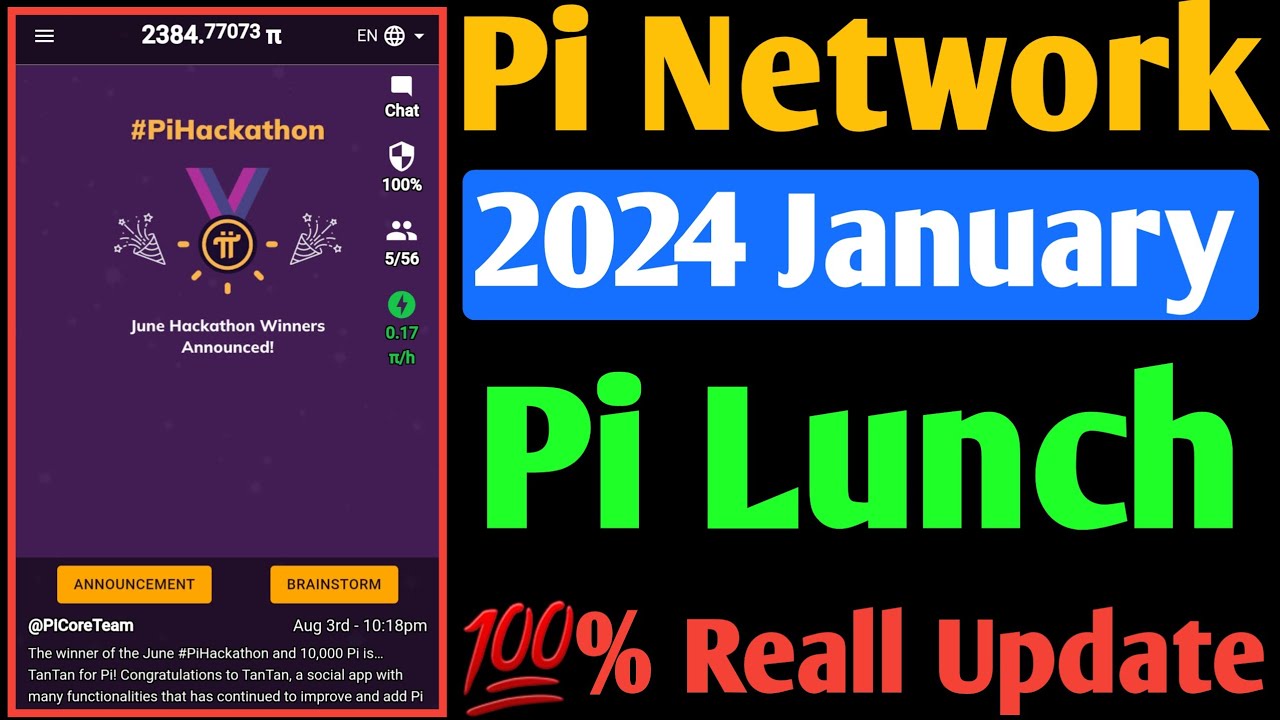 Pi Network Good News | Pi Lunch Date 2024 | Pi Coin Letest News Pi ...
