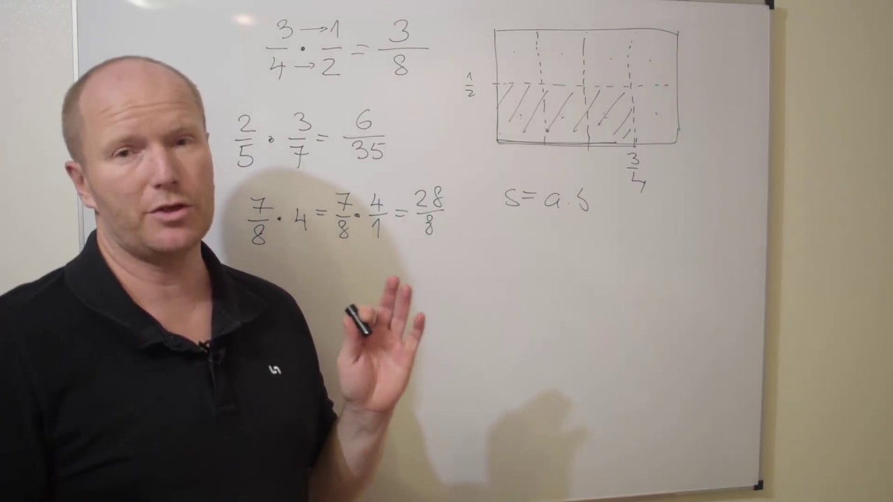 Zlomky - násobenie - YouTube