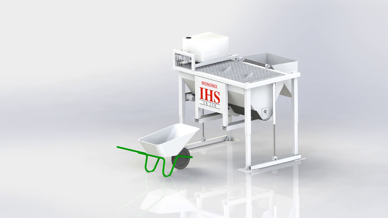 The Monomix - YouTube