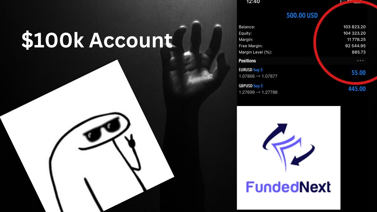 How to get a free 100K Funded Account | SMC | FundedNext | 100k Account ...