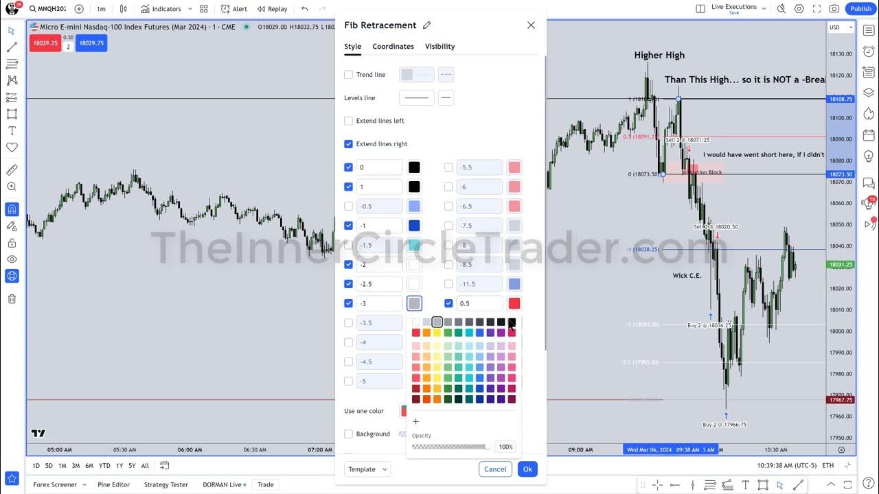 Short Mitigation To Sellside \ Review Of PD Arrays & Narrative MNQ - YouTube