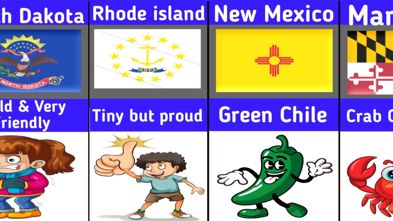 50 States, 50 Stereotypes — And Shockingly, They’re TRUE 😳 - YouTube