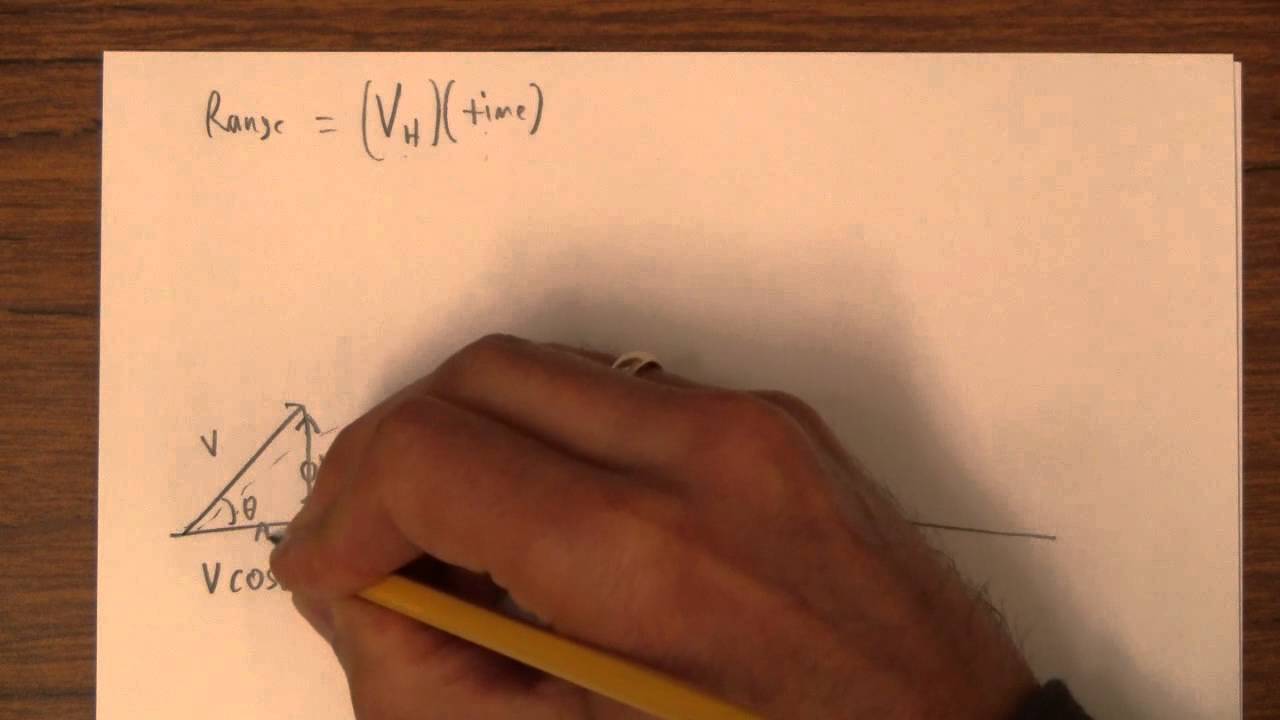 HTPIB03I Deriving The Range Equation - YouTube