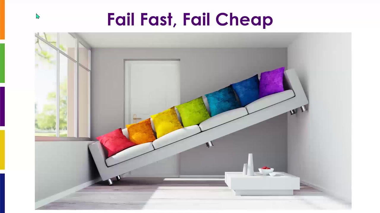 SiteSpect | Fail Fast Fail Cheap - YouTube