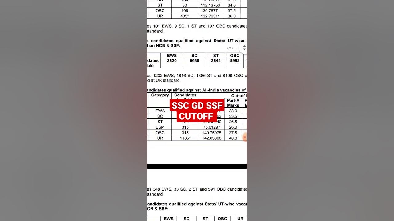 ssc Gd Ssf Cutoff Ssc Gd Cutoff Ssc Gd Cutoff ssc Gd Result ssc-gd-ssf-cutoff-ssc-gd-cutoff-ssc-gd-cutoff-ssc-gd-result