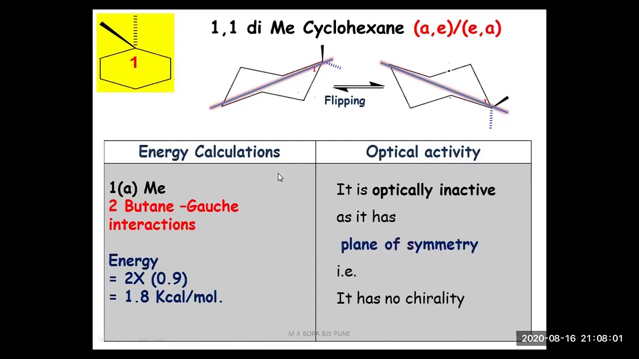 1,1 and 1,2 Dimethyl Cyclohexane - YouTube