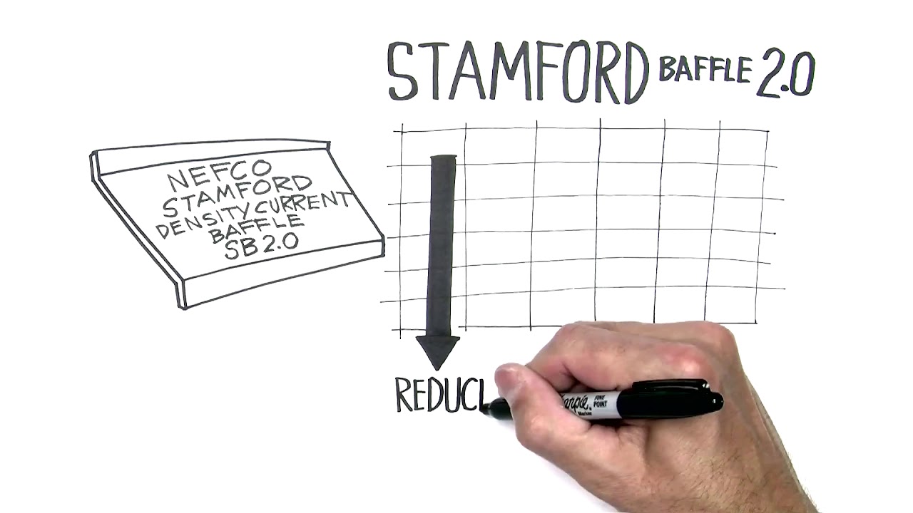 Stamford Baffle 2 0 Whiteboard Video - YouTube