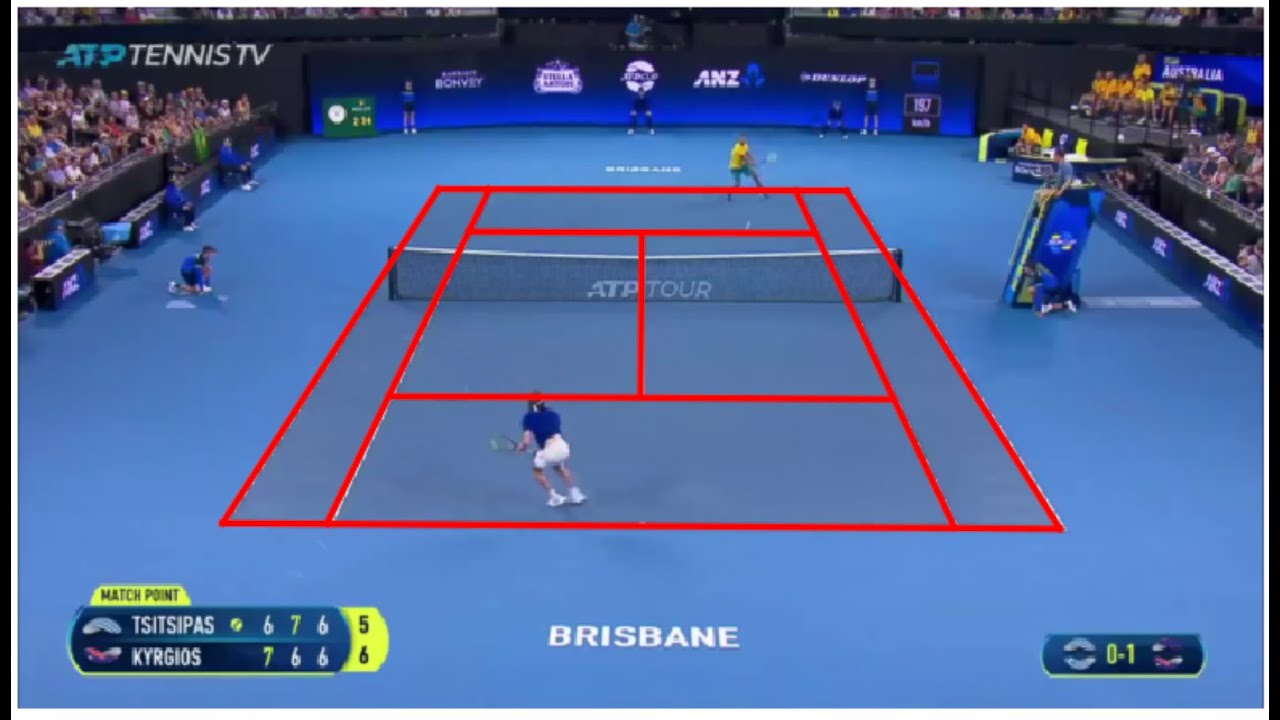 TrackNet CNN Architecture for Court Detection of real-time video ...
